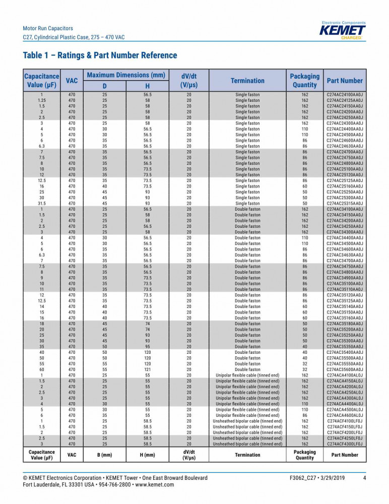 KEMET C27 datasheet page 4