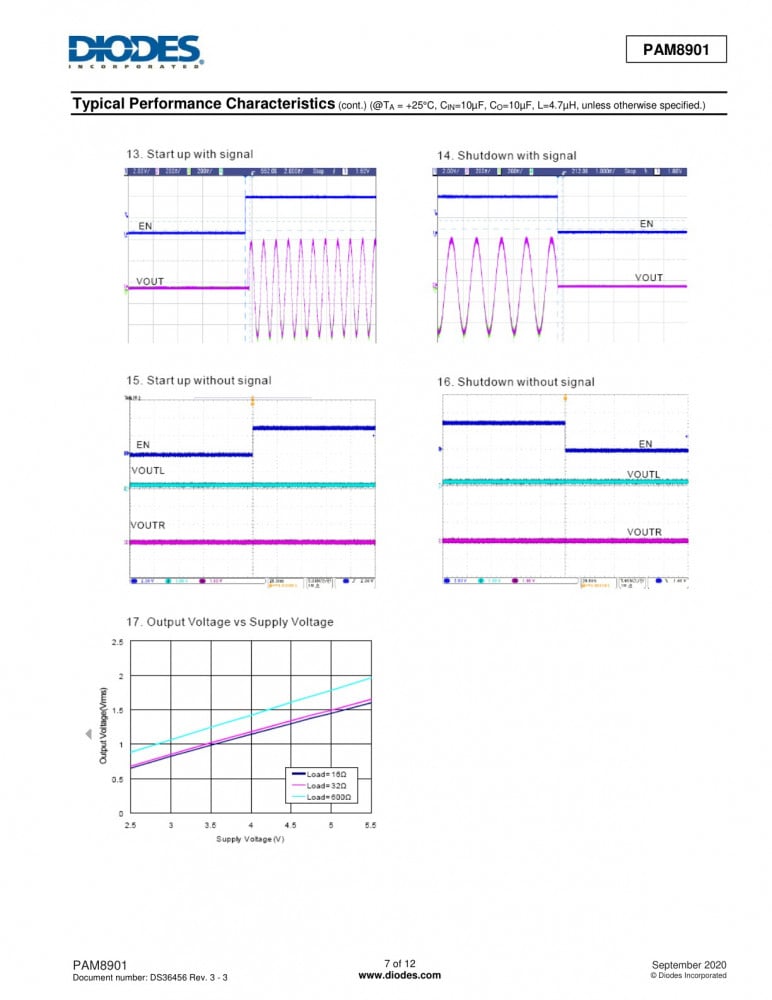 PAM8901JER datasheet page 7