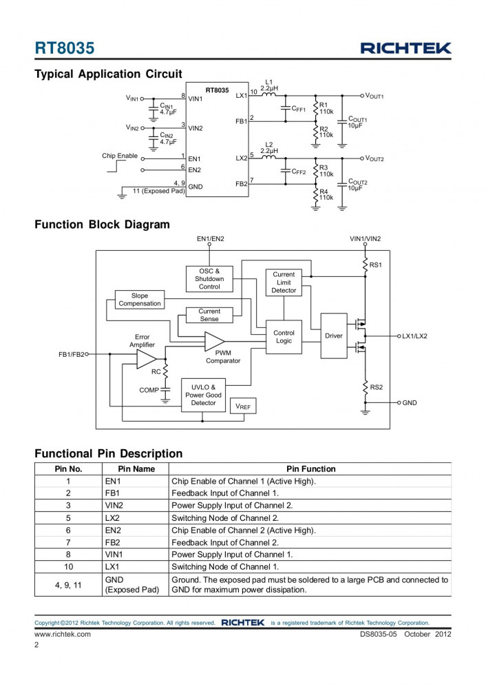RT8035 datasheet page 2