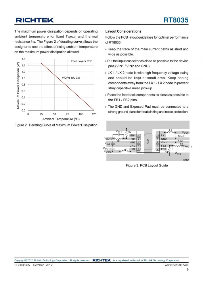 RT8035 datasheet page 9