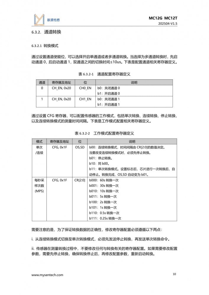 MC12T datasheet page 10