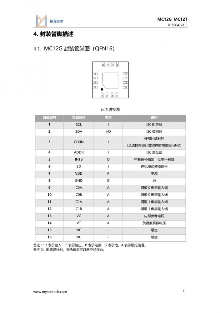 MC12T datasheet page 4