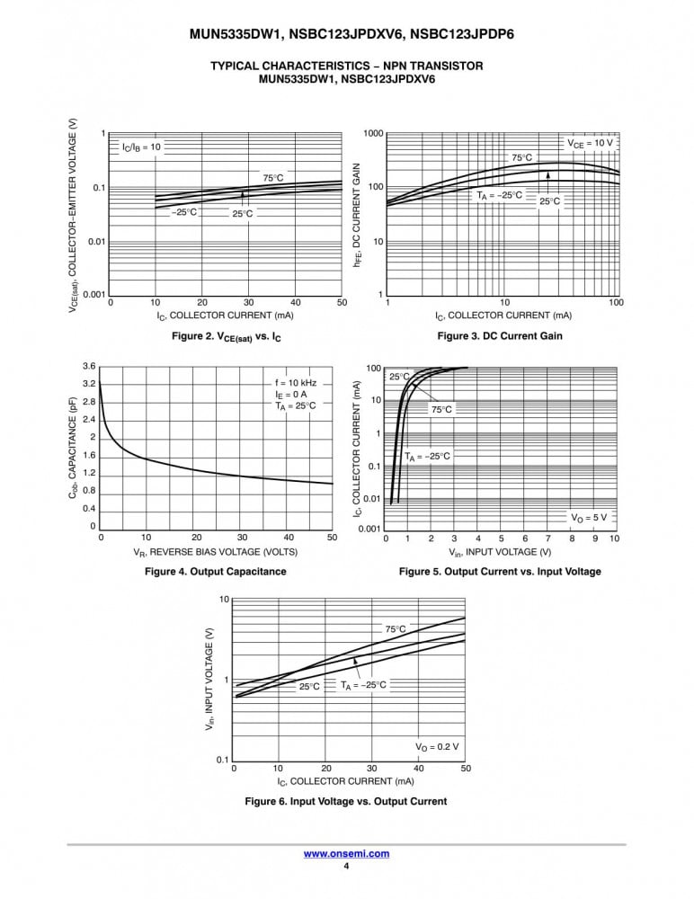 NSBC123JPDXV6T1G datasheet page 4