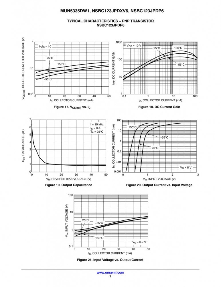 NSBC123JPDXV6T1G datasheet page 7