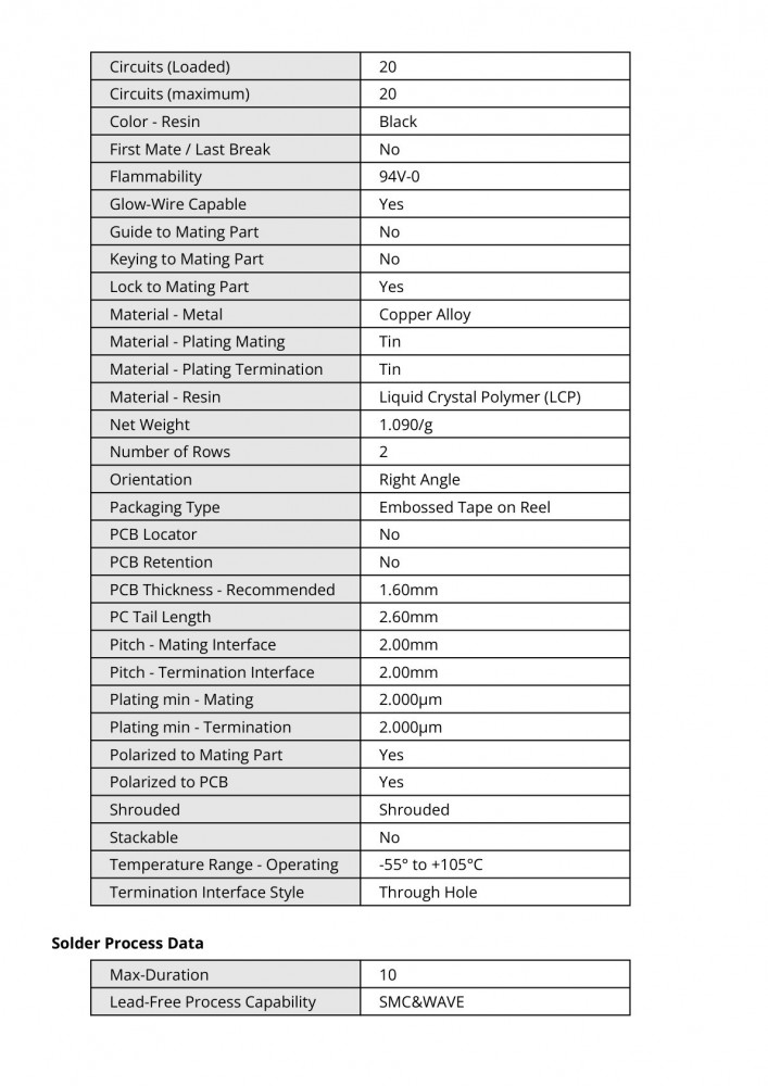 Molex product specification page 3