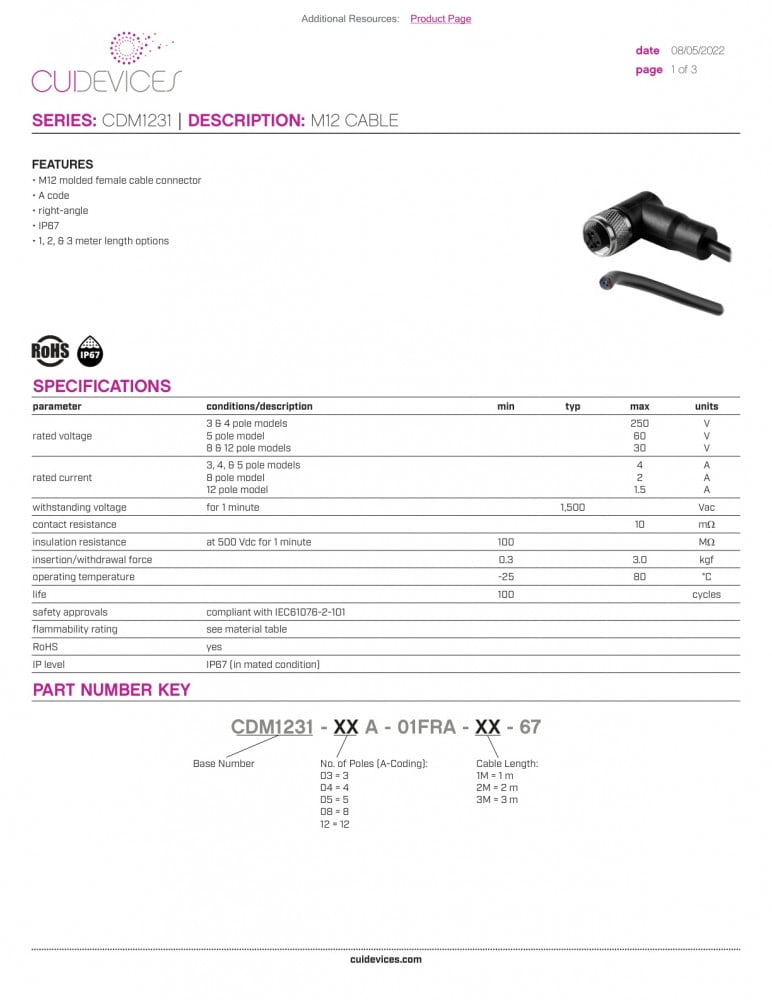 CDM1231-05A-01FRA-3M-67 datasheet page 1