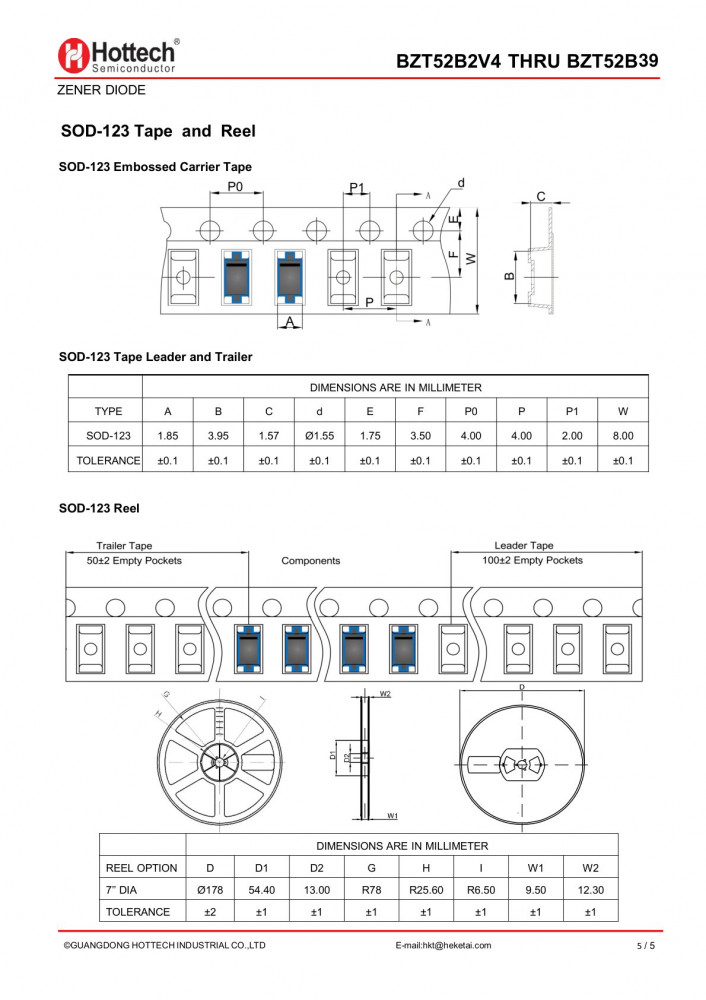 BZT52B5V1 datasheet page 5