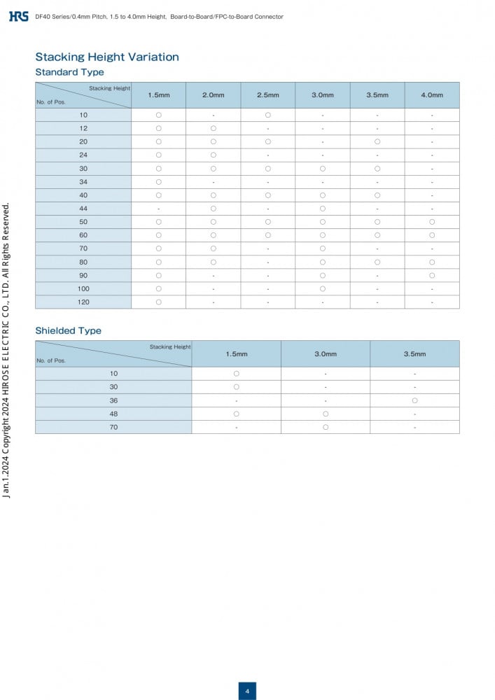 HRS DF40 Series datasheet page 4
