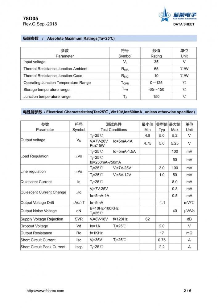 78D05 datasheet page 2