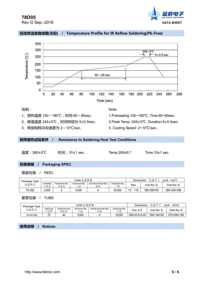 78D05 datasheet page 6