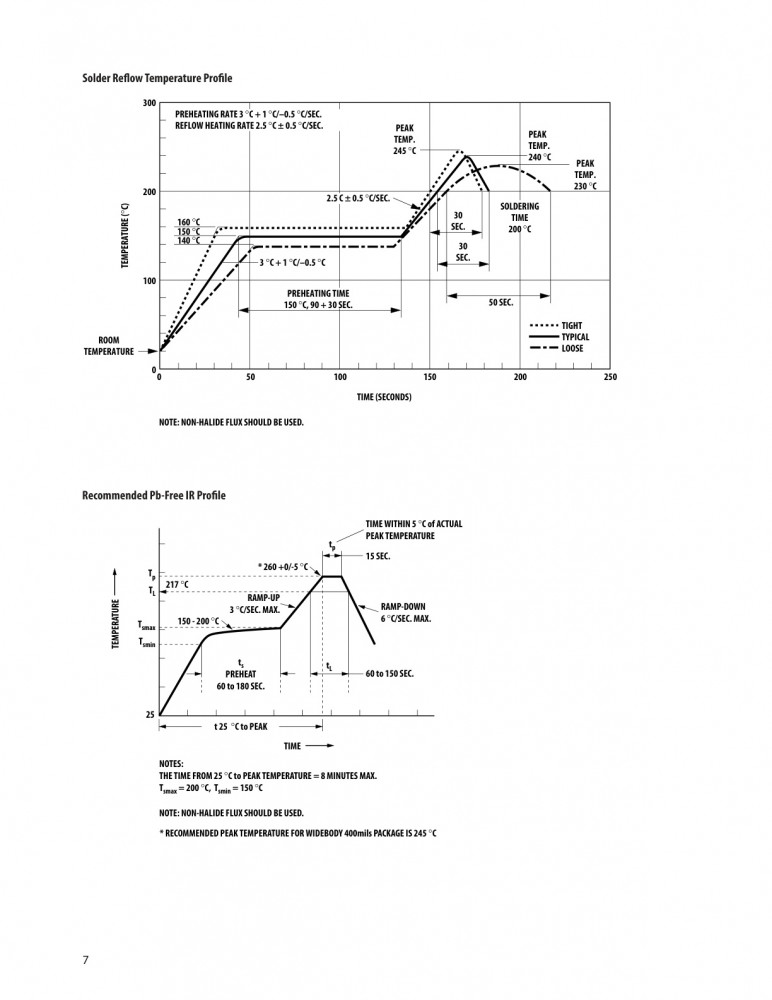 HCPL-0454-000E datasheet page 7
