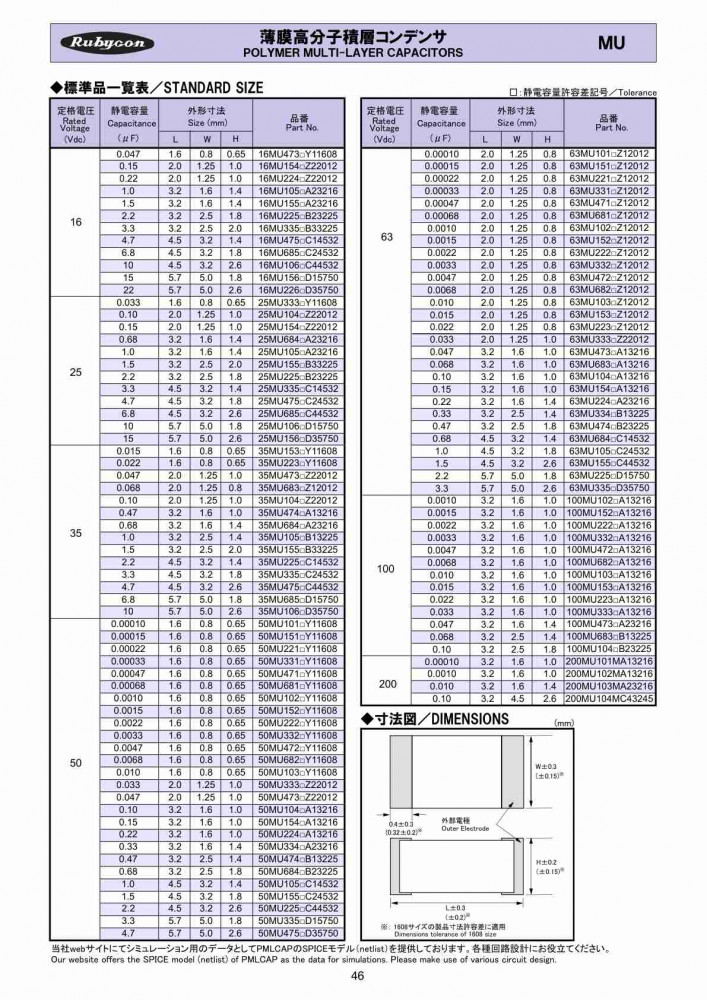 Rubycon MU series technical document page 2