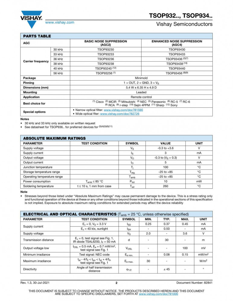 TSOP93236 datasheet page 2