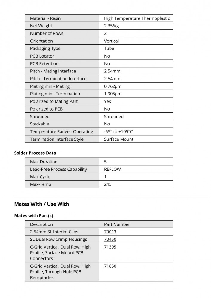 713498071 technical document page 3