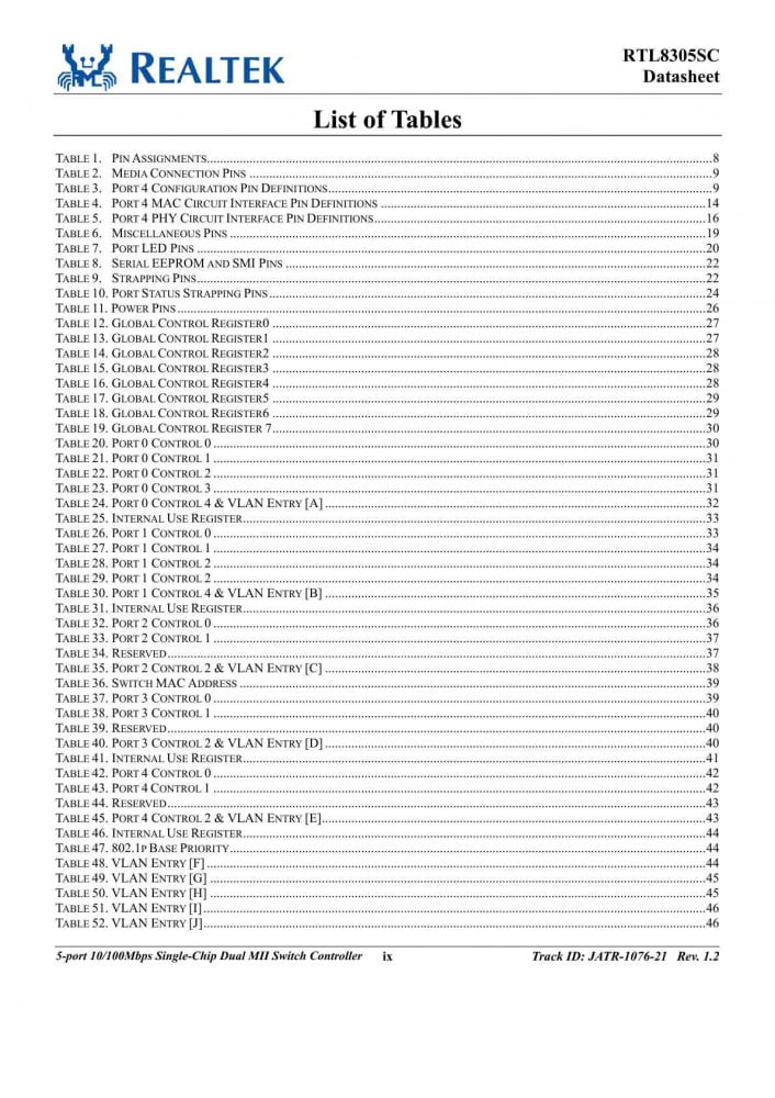 RTL8305SC datasheet page 9