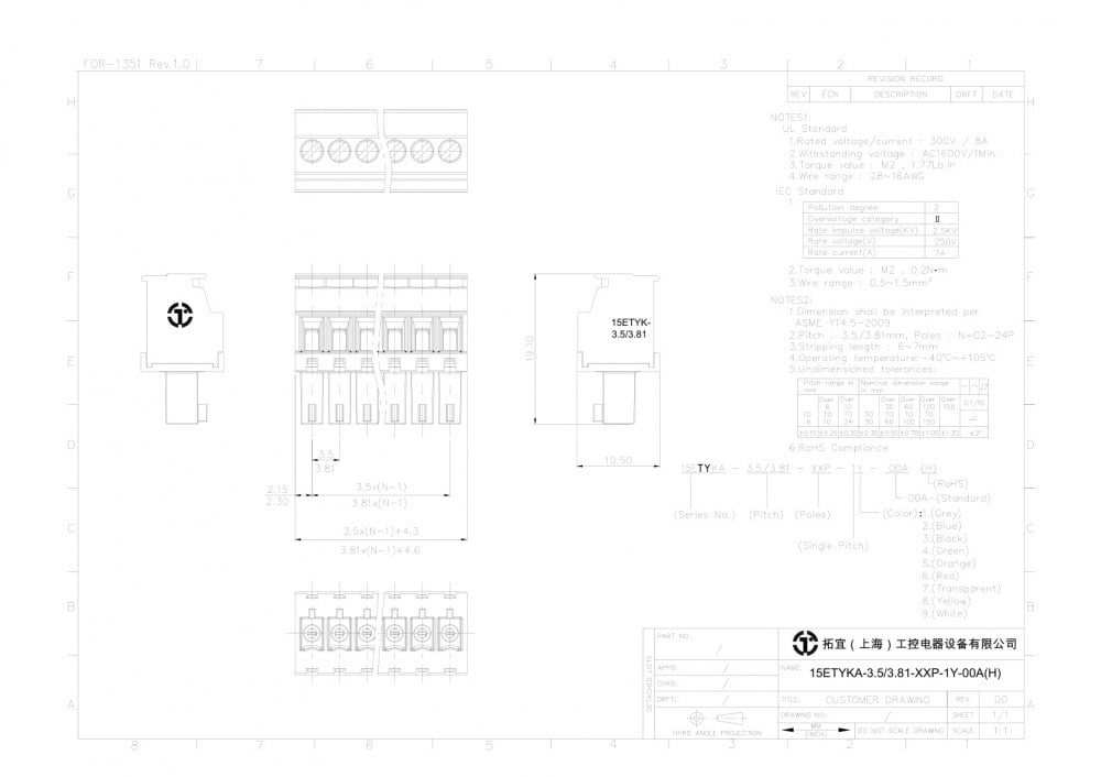 TOPONELEC 15ETYKA terminal block technical drawing