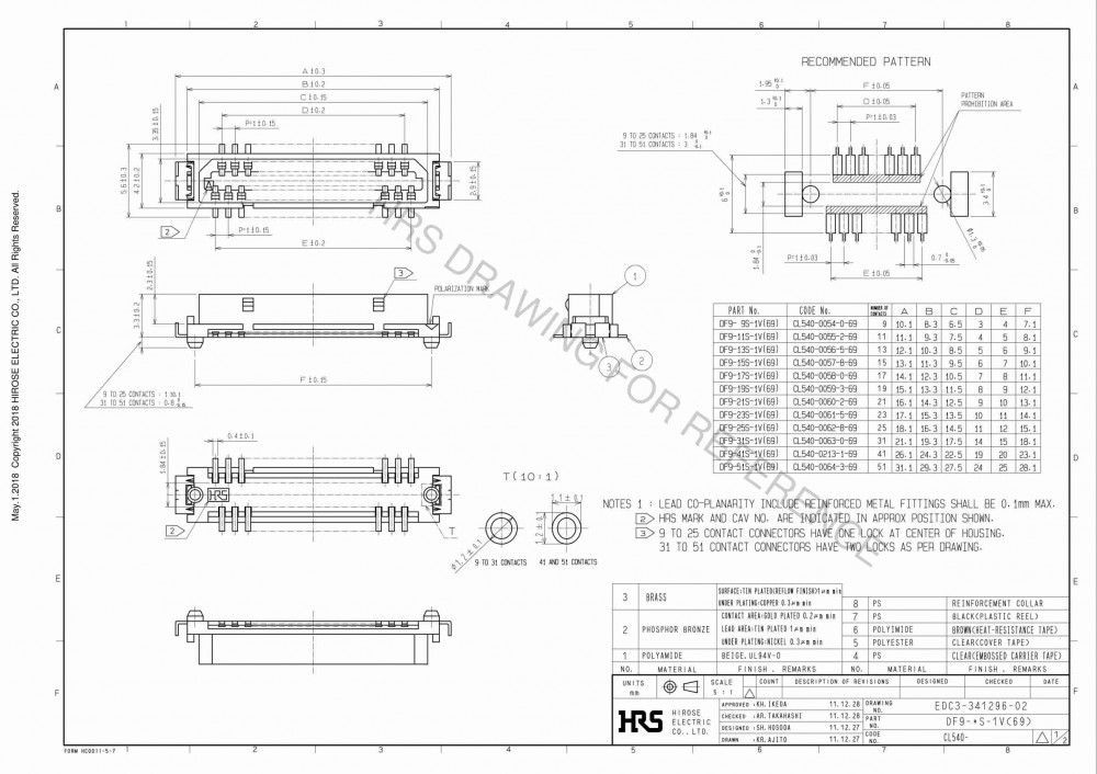 HRS DF9-51S-1V(69) technical drawing page 1
