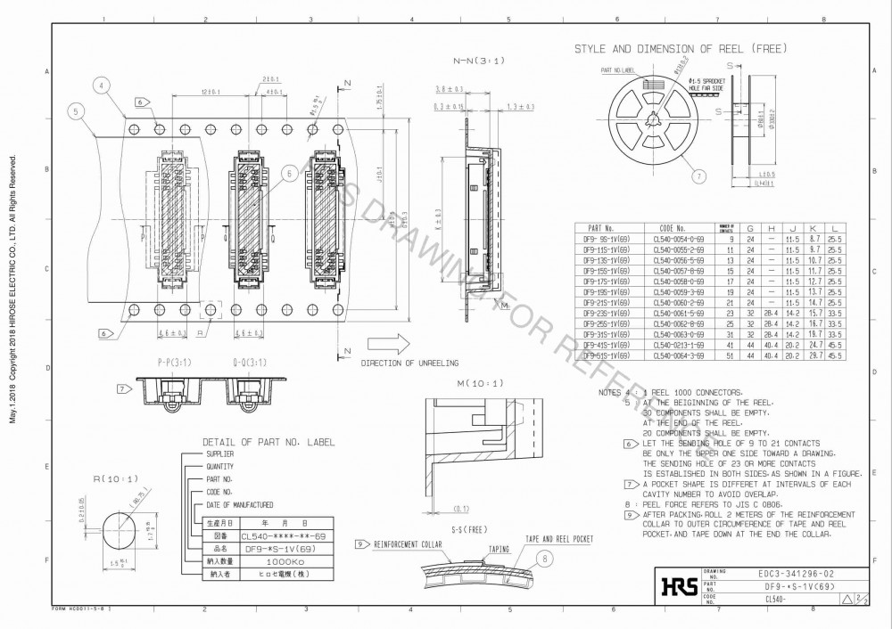 HRS DF9-51S-1V(69) technical drawing page 2