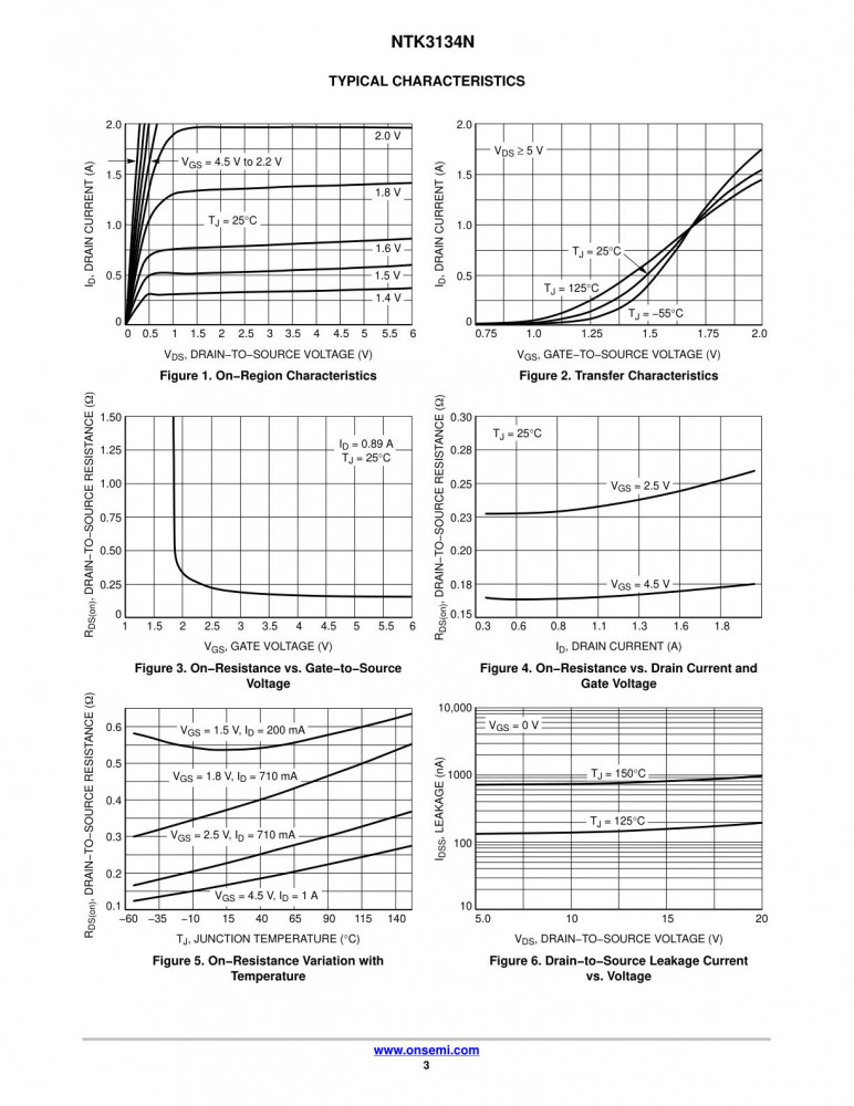 NTK3134NT1G datasheet page 3