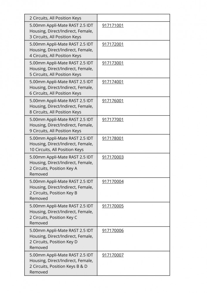 Tooling specification page 3