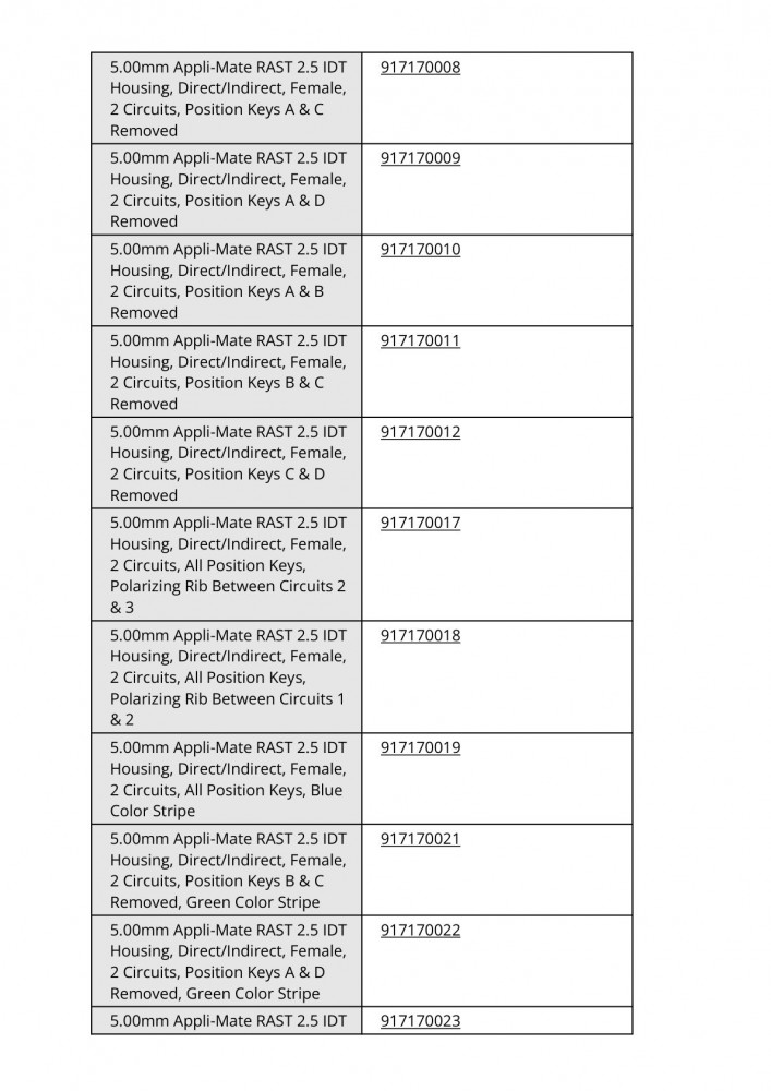 Tooling specification page 4
