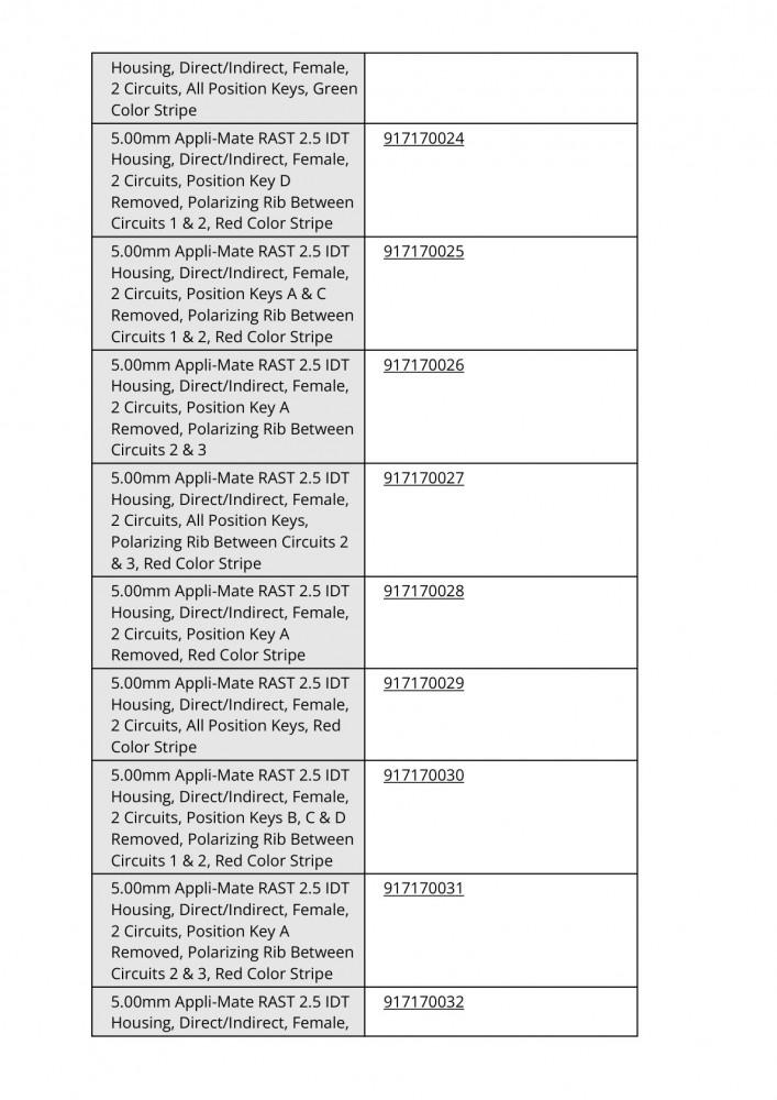 Tooling specification page 5