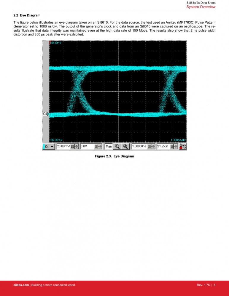 Datasheet page 6