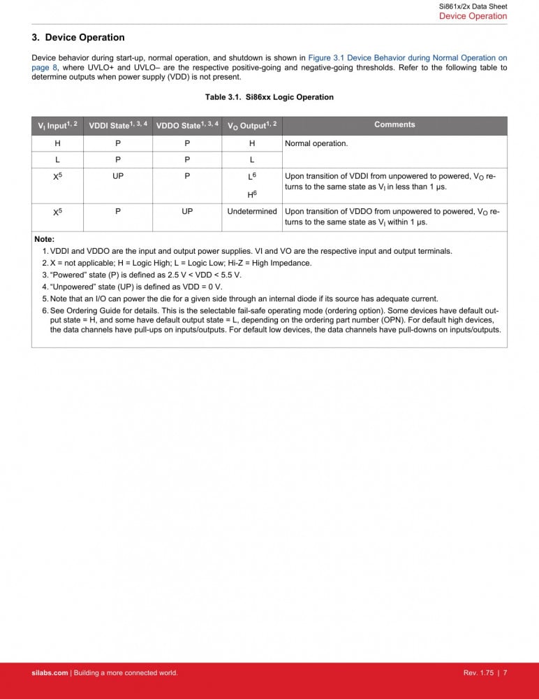Datasheet page 7