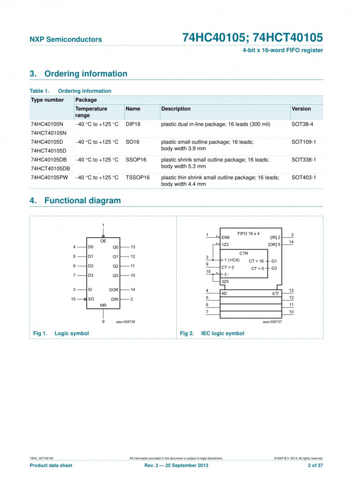 74HC40105 datasheet page 2