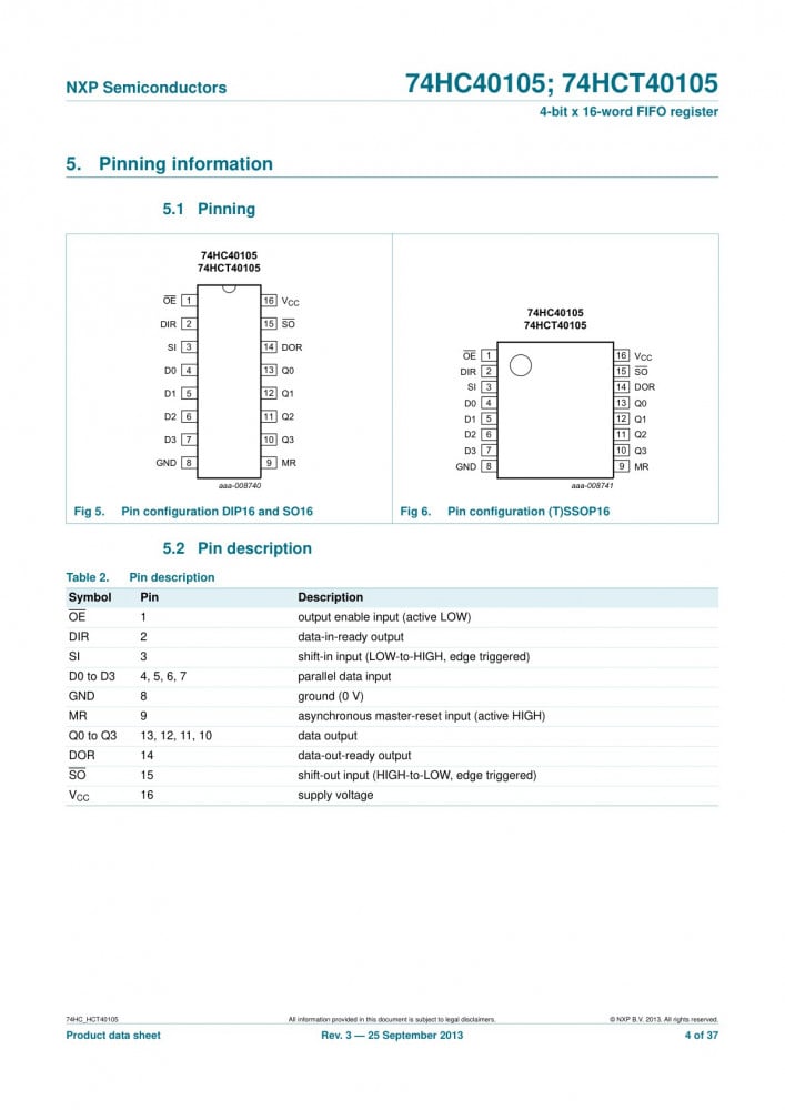 74HC40105 datasheet page 4