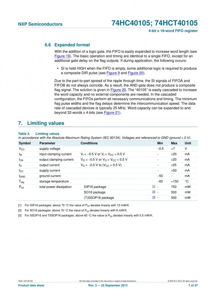 74HC40105 datasheet page 7
