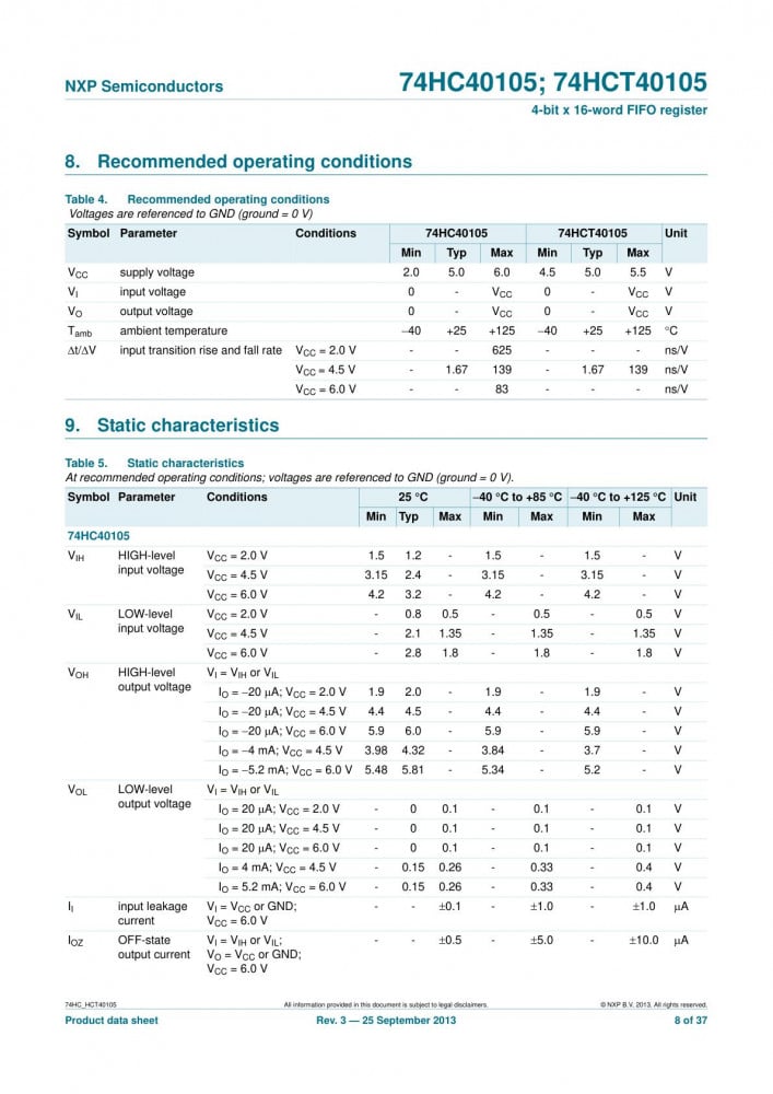 74HC40105 datasheet page 8