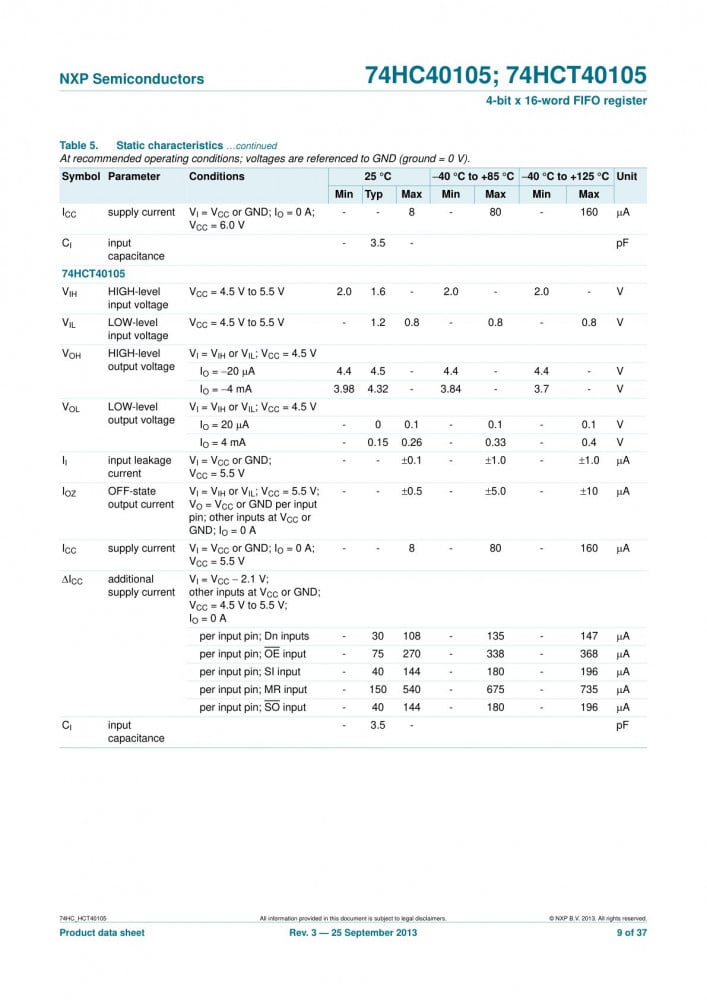 74HC40105 datasheet page 9