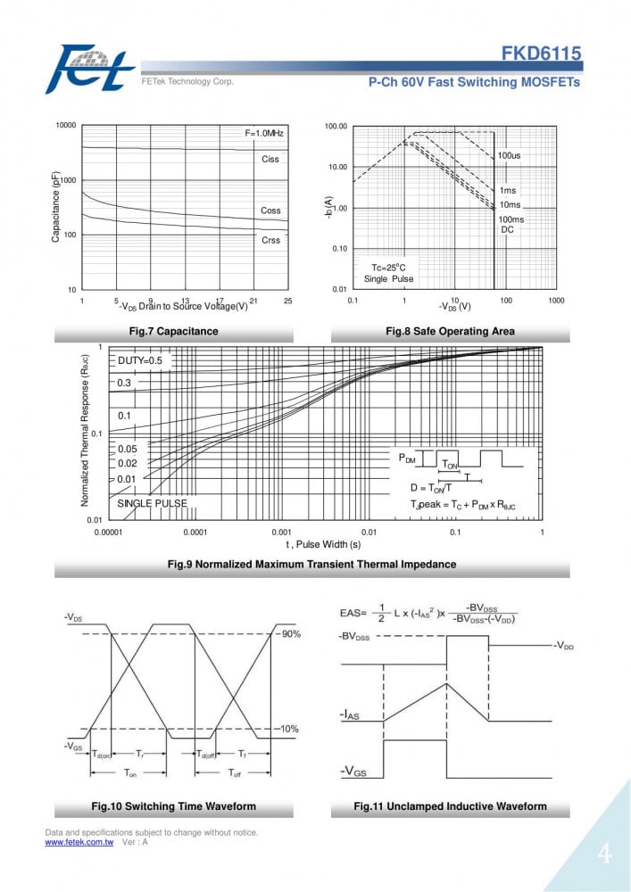 FKD6115 datasheet page 4