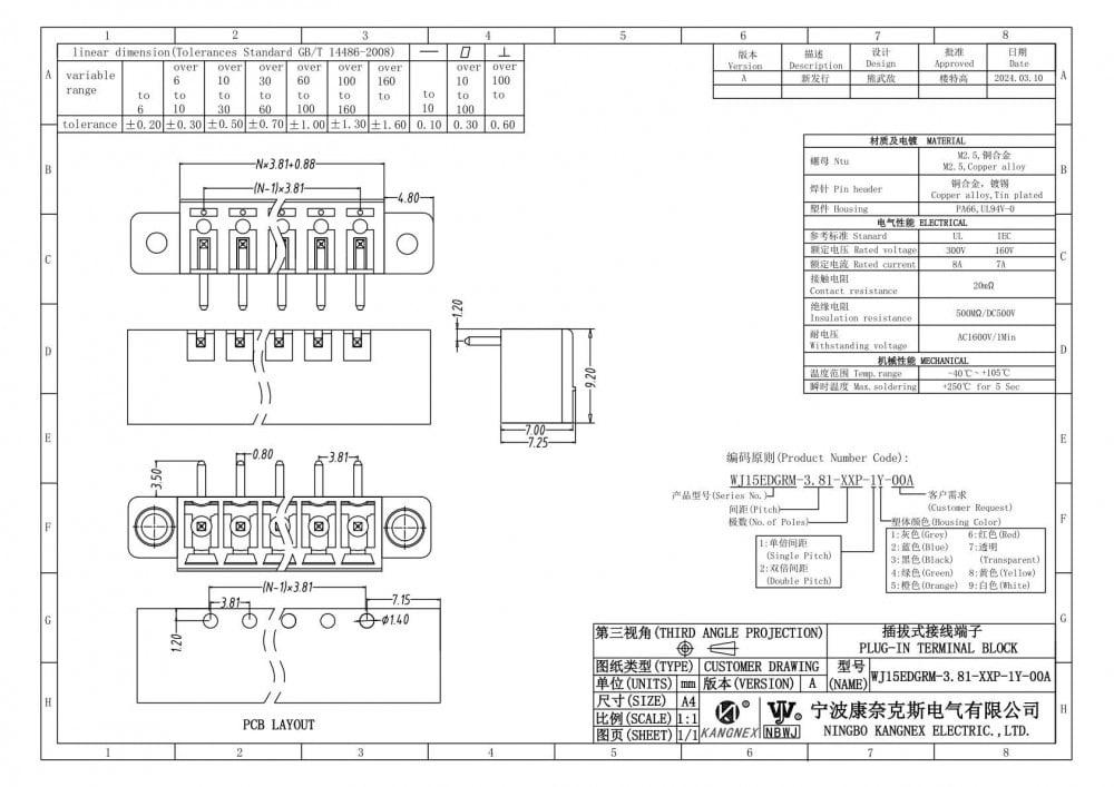 KANGNEX WJ15EDGRM-3.81-22P-14-00A technical drawing