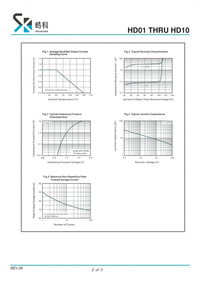 HD01 datasheet page 2