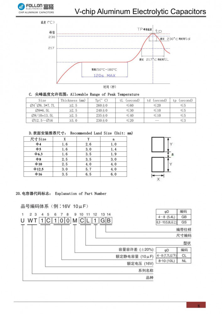 FOLLON datasheet page 8