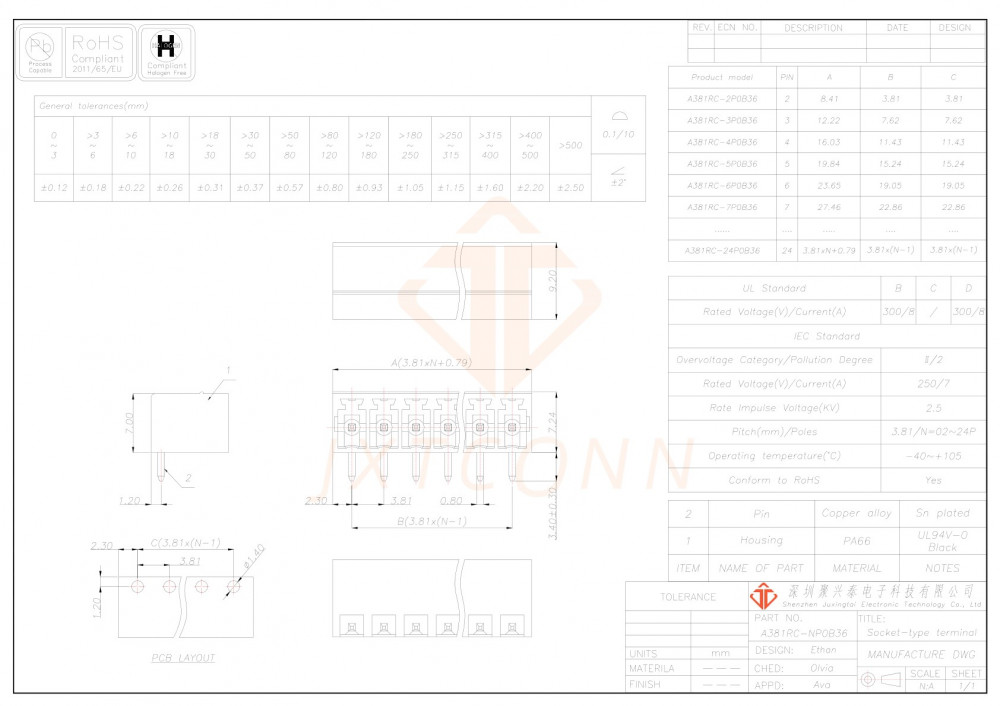 A381RC-4P0B36 manufacturer drawing