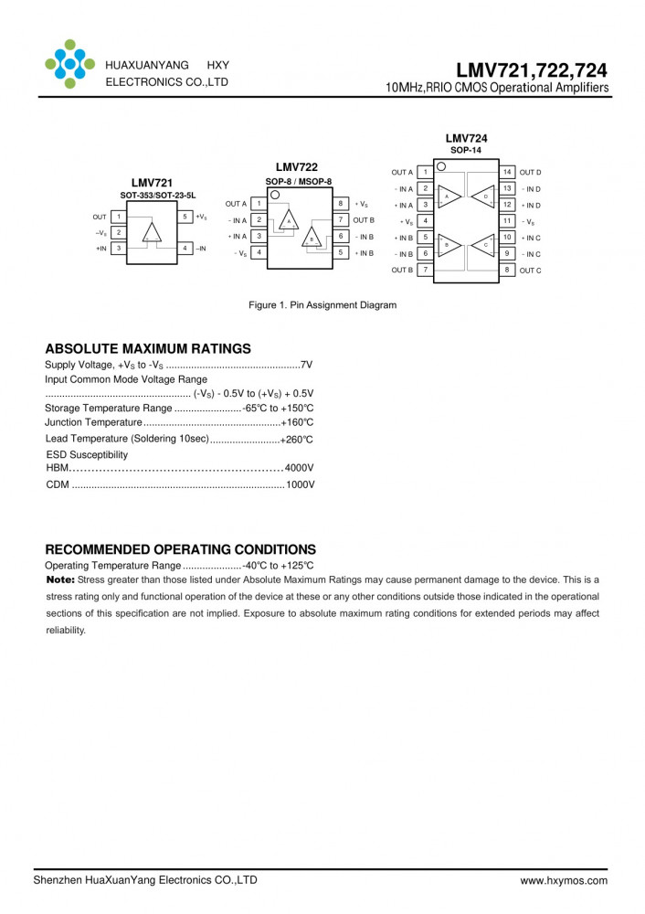 LMV721 datasheet page 2