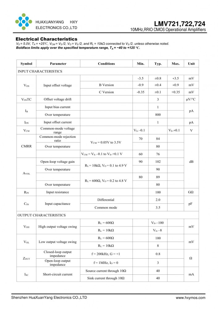 LMV721 datasheet page 3
