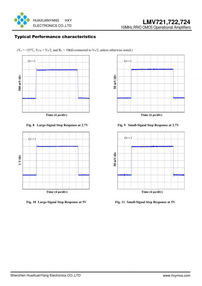 LMV721 datasheet page 6