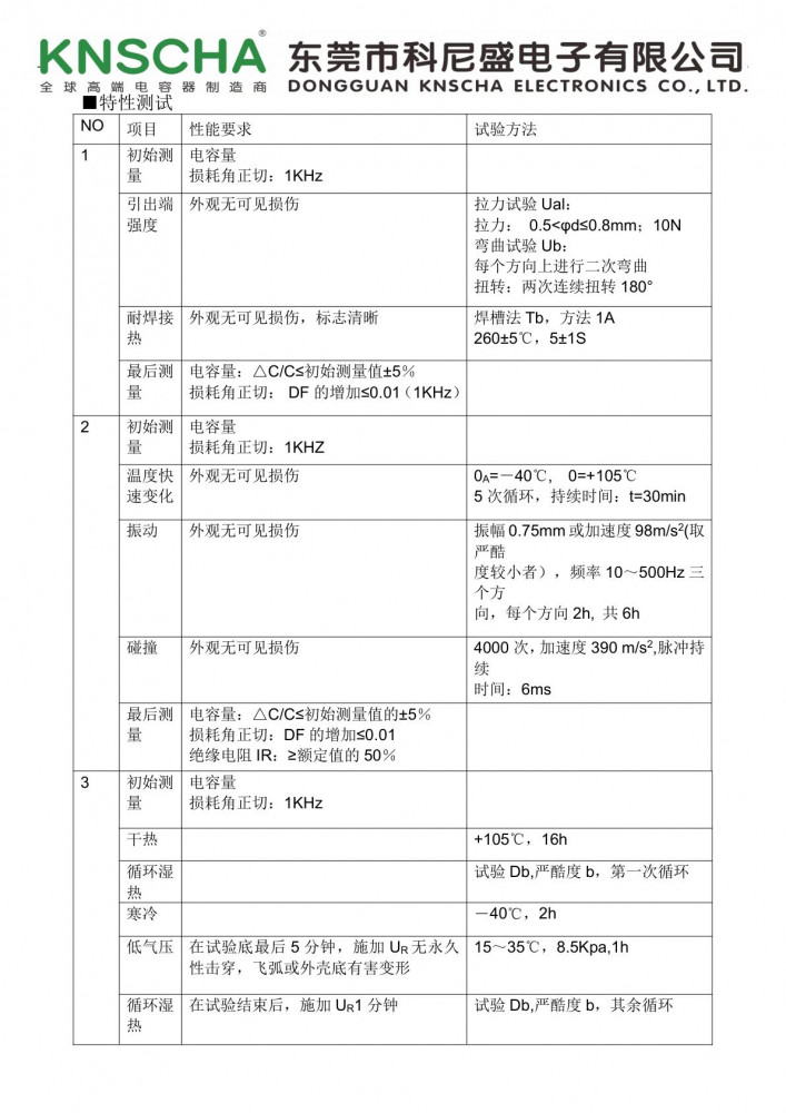 KNSCHA MPB105J450V82CB0233 approval specification page 4