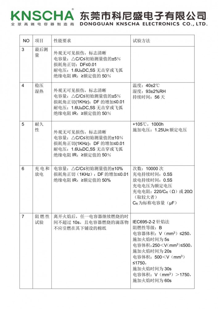 KNSCHA MPB105J450V82CB0233 approval specification page 5
