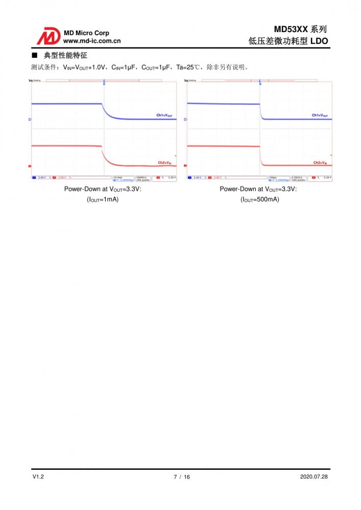 MD5312 datasheet page 7