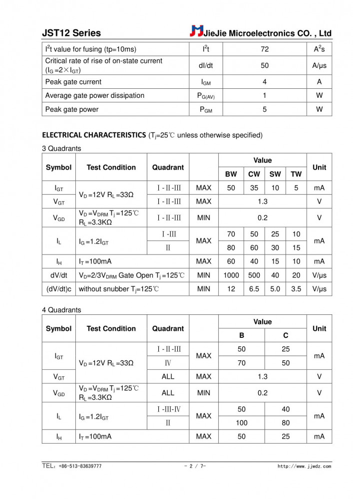 JST12 series datasheet page 2