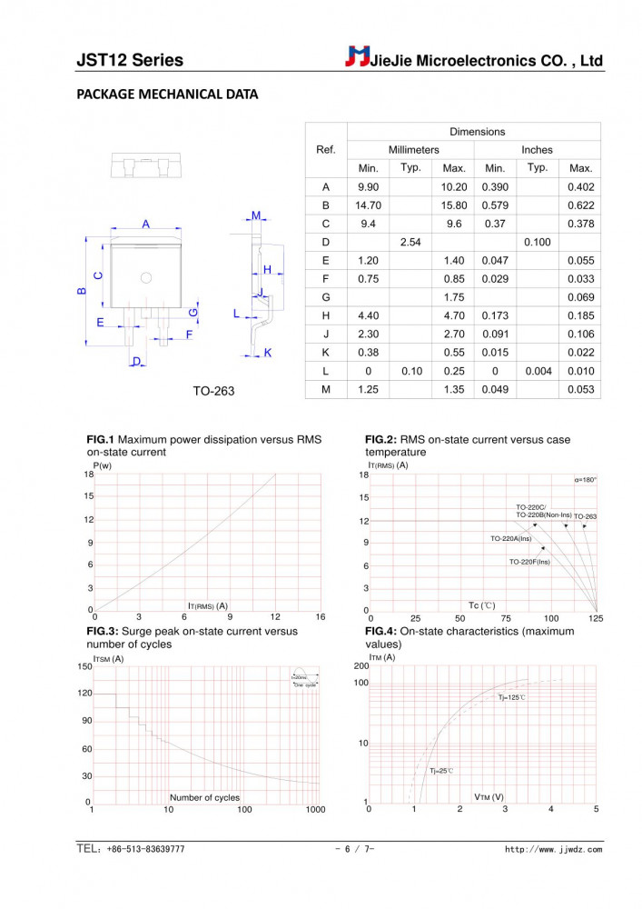 JST12 series datasheet page 6