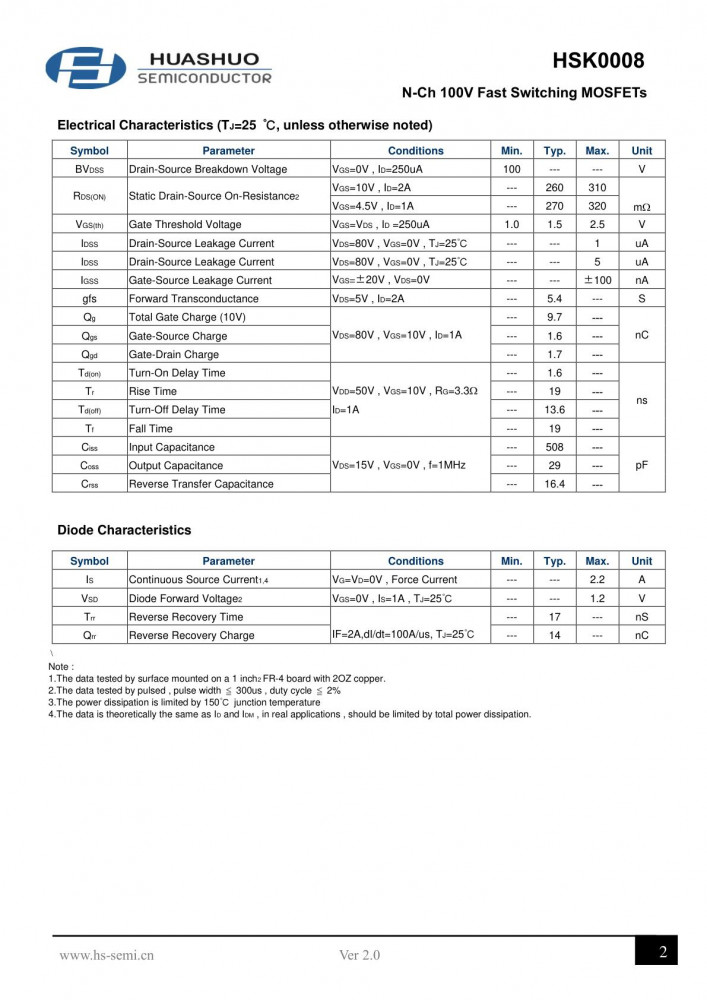 HSK0008 datasheet page 2