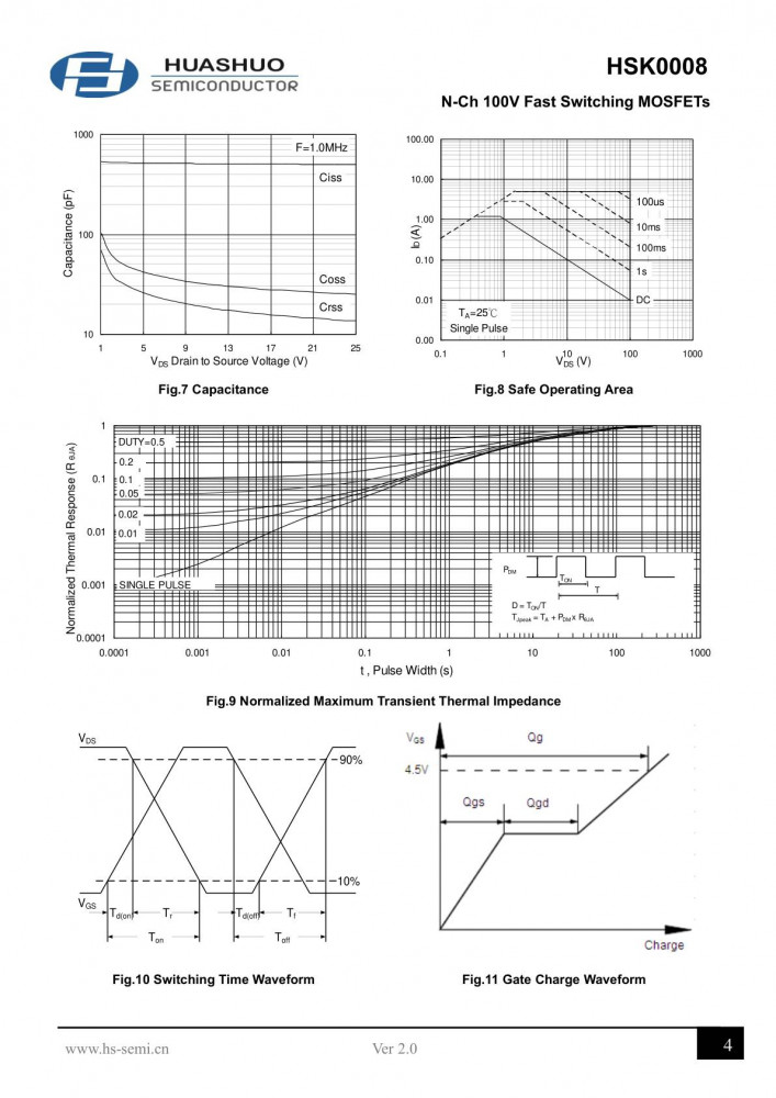 HSK0008 datasheet page 4