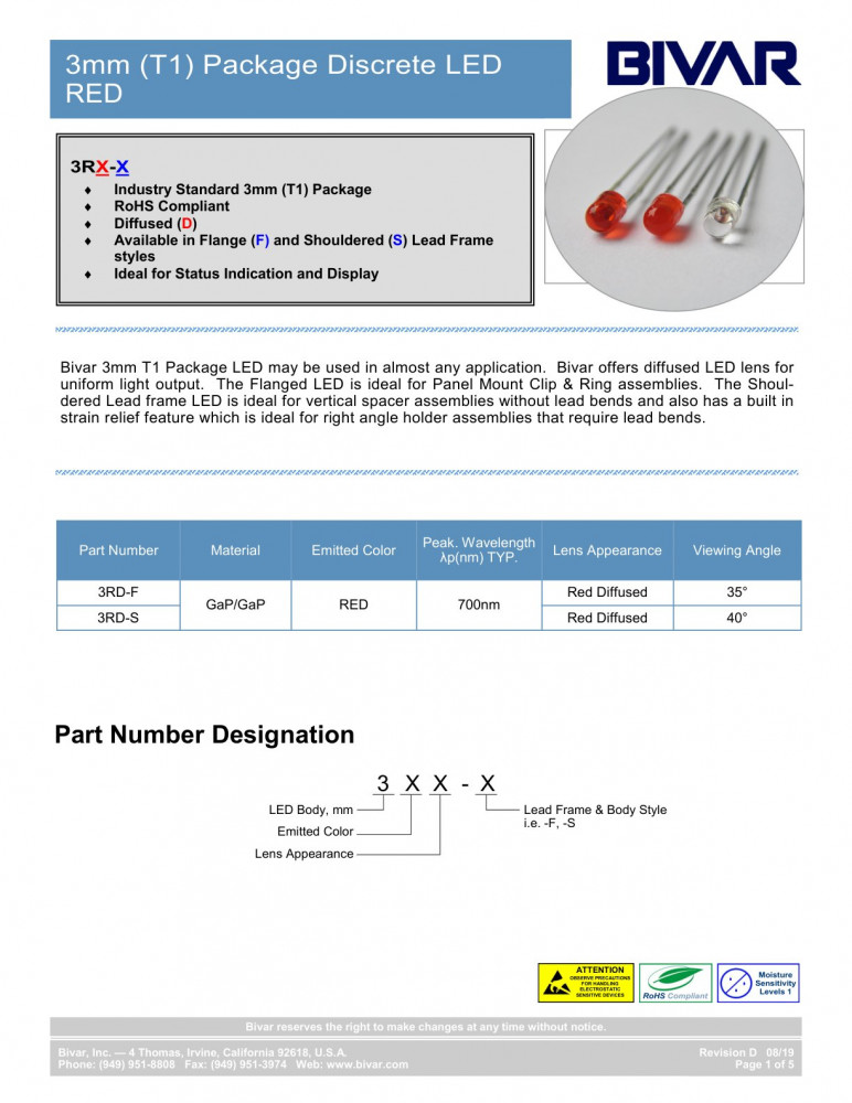 BIVAR 3RD-S datasheet page 1