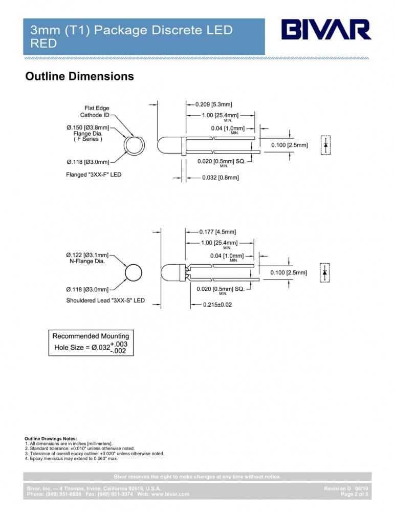 BIVAR 3RD-S datasheet page 2